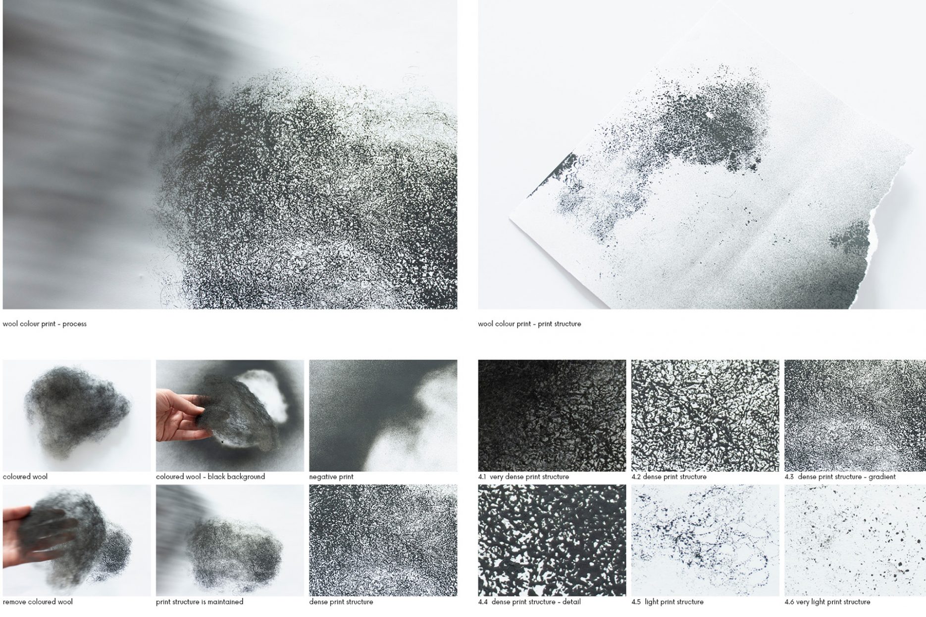 immaterial wool – kathrin alischer